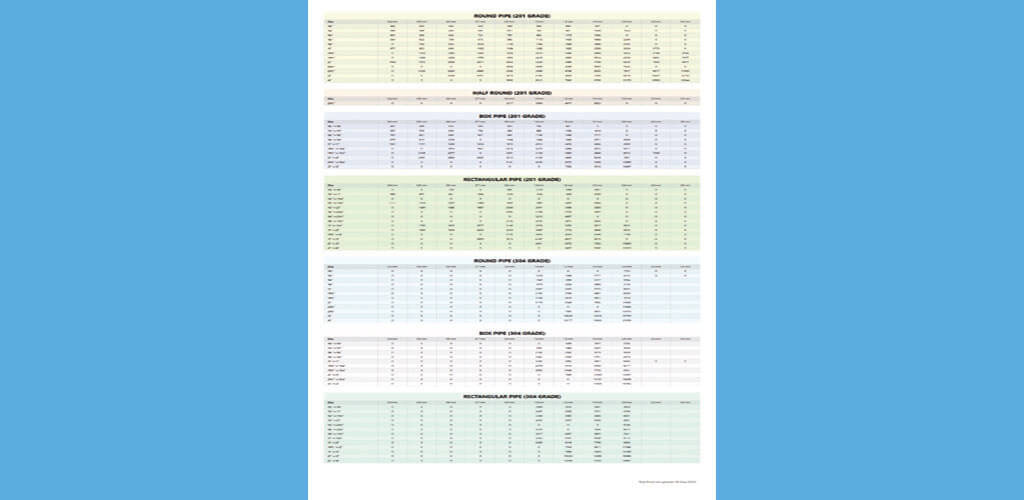 BD Pipe Price List - Doolot